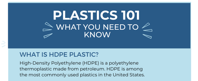 Plastics 101, A Guide to Plastics Manufacturing - Liberty Diversified International